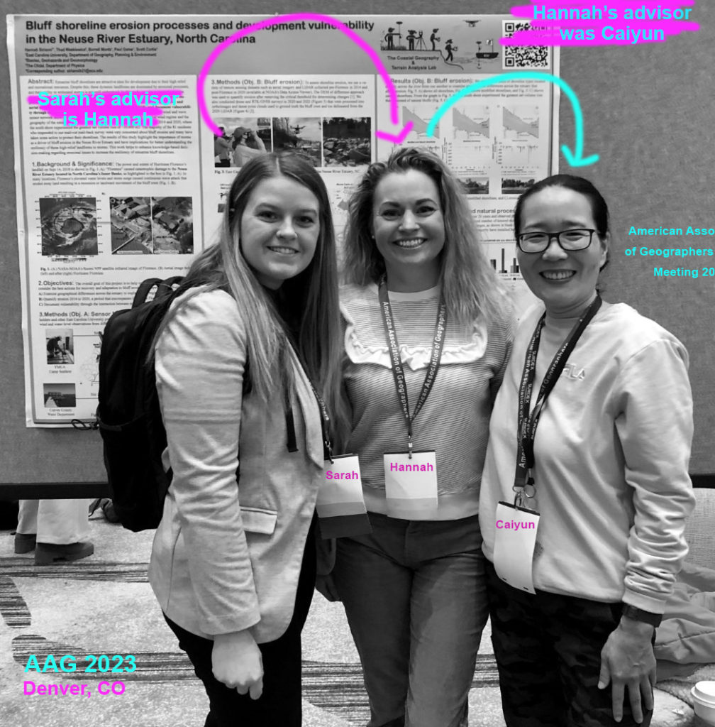 American Association of Geographers 2023 Annual Meeting - Dr. Hannah ...